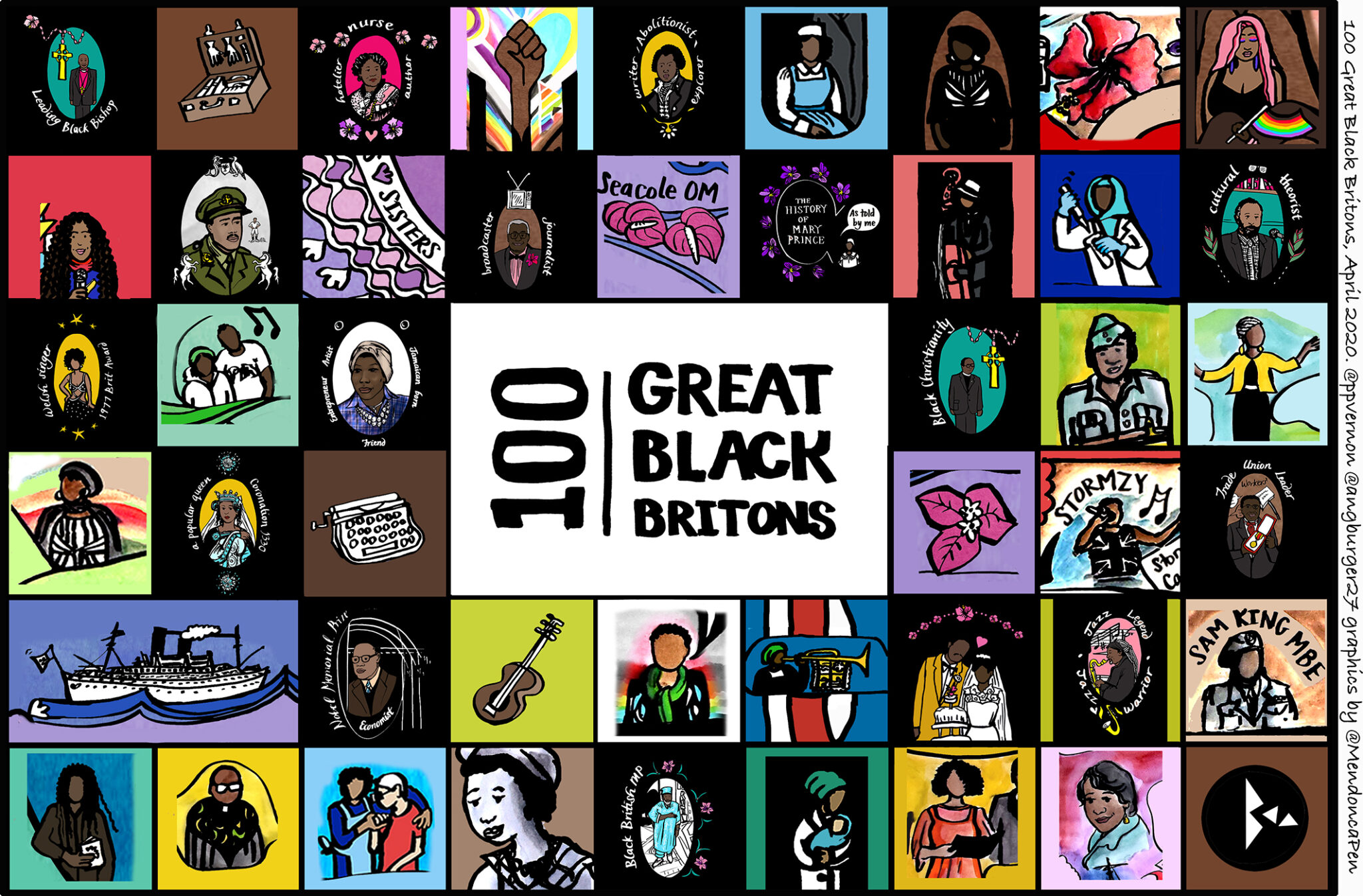 Black History Month: 100 Great Black Britons by Patrick Vernon – 24th ...